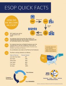 Careers - Anaheim Global Medical Center